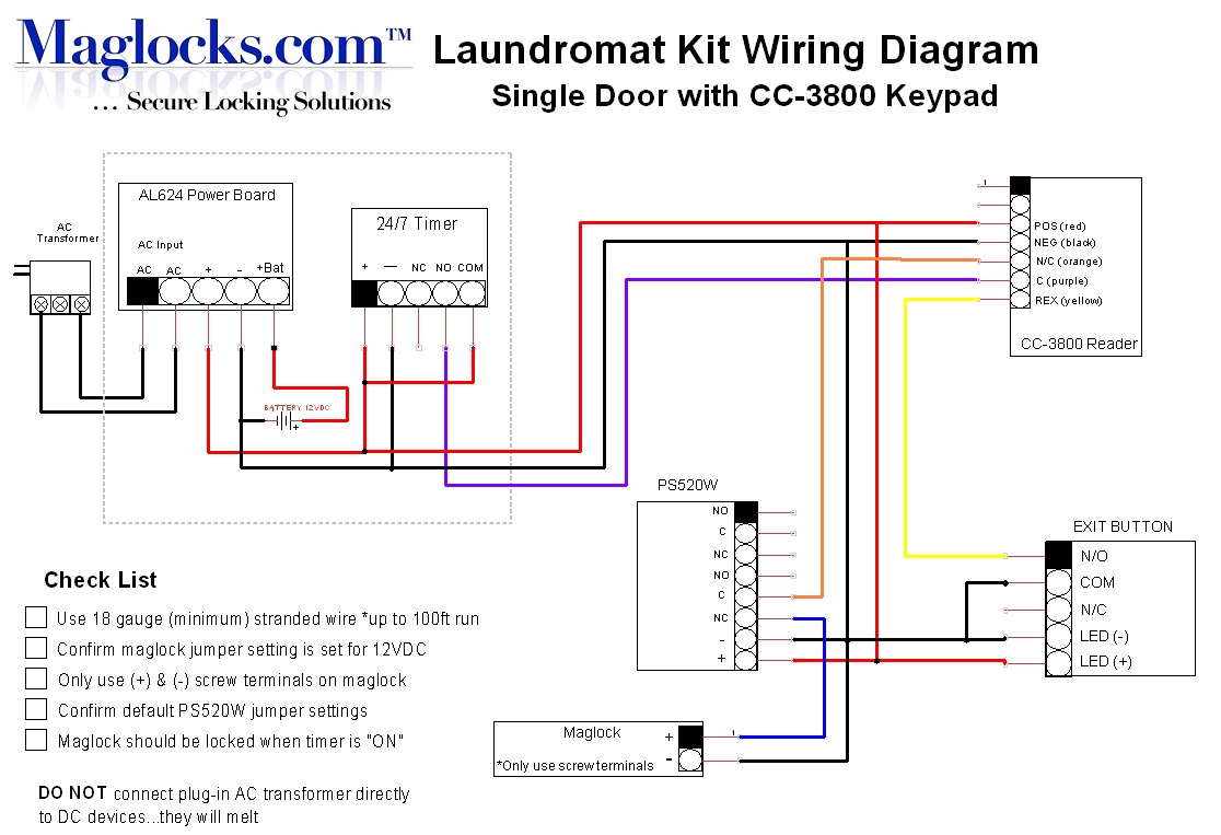 Assa Abloy Card Reader Wiring Diagram Shop Store | www.pinnaxis.com Assa Abloy Card Reader Wiring Diagram Shop Store | www.pinnaxis.com