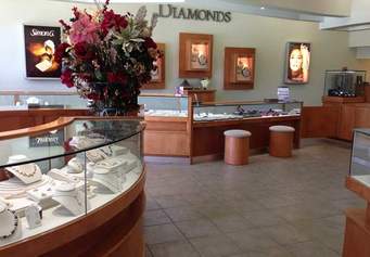 Complete Jewelry Store Magnetic Lock Door Kit: maglocks