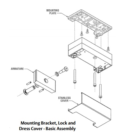 VM300, VM600 & VM1200 Series Maglock Installation, 40% OFF
